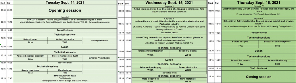 Program overview – EMPC 2021